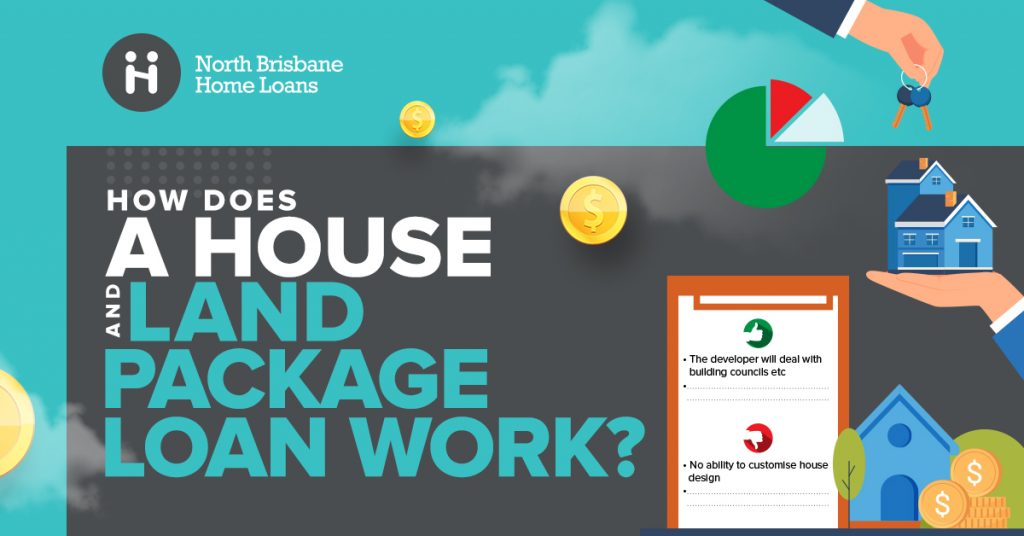 What is a House and Land Package | North Brisbane Home Loans